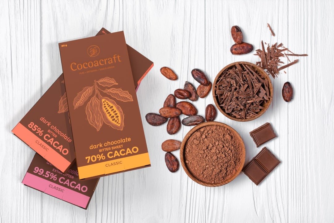Bars & Squares – Cocoacraft