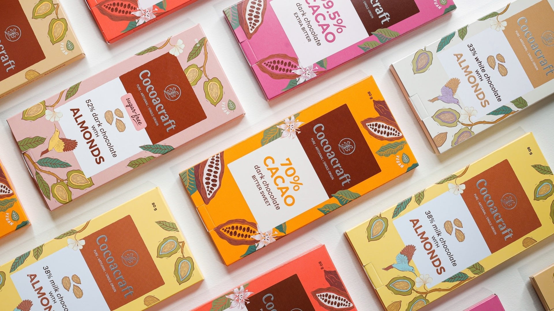 Milk Couvertures – Cocoacraft